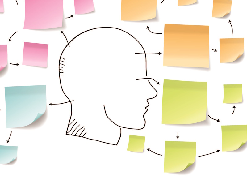 From Chaos to Clarity: Using Mind Maps to Navigate Adult ADHD - CHADD